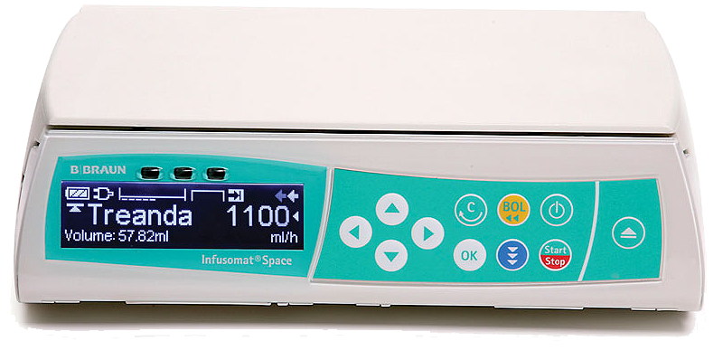 Infusion Pumps, Syringe Pumps, Medical Equipment Sales and Service